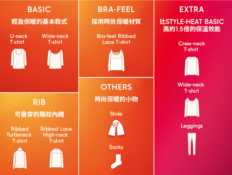 STYLE-HEAT 秋冬內搭系列 - GU網絡旗艦店 | YOUR FREEDOM 時尚自由 讓自己不一樣