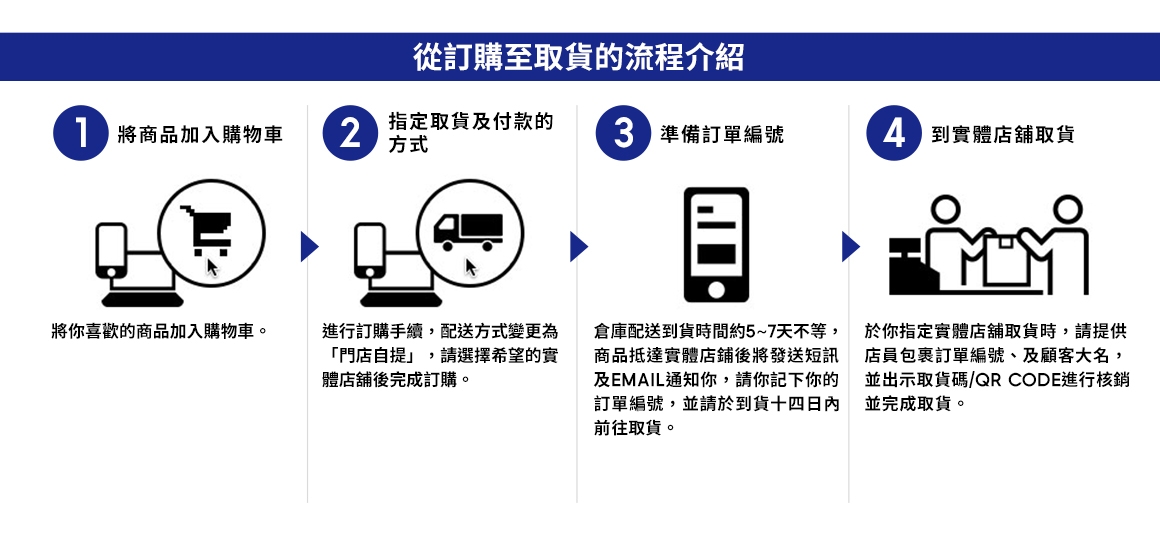GU香港官方網絡旗艦店開幕 - GU香港