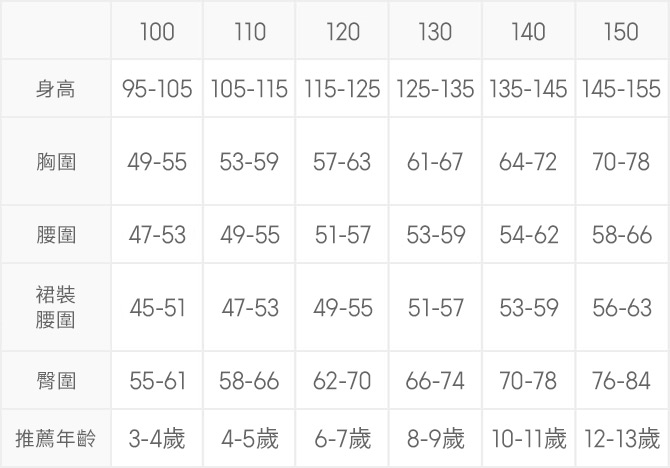 GU商品尺寸丈量方法/商品穿著建議 - GU香港