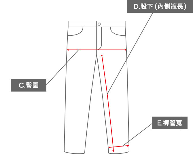 GU商品尺寸丈量方法/商品穿著建議 - GU香港