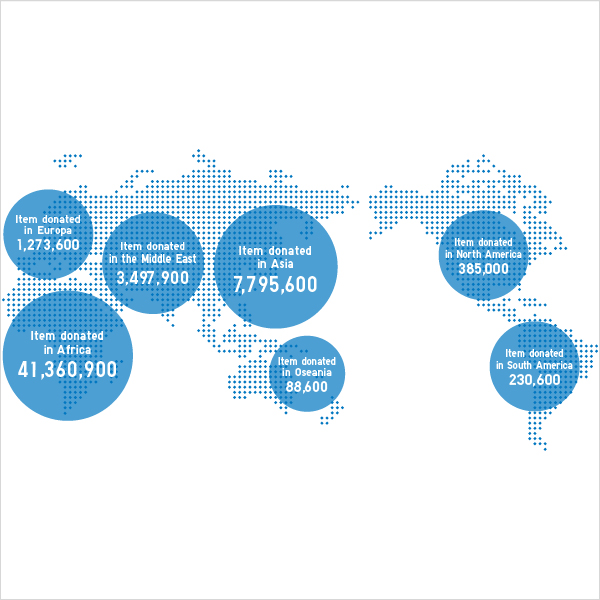GU'S support to refugees and others forced from home | Unlocking The Power of Clothing. GU ...