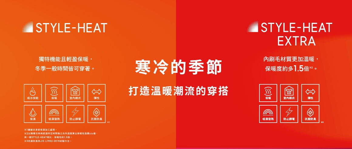 Style Heat｜讓冬日穿搭變得自由自在的保暖衣 - GU網路商店｜YOURFREEDOM 讓時尚更自由