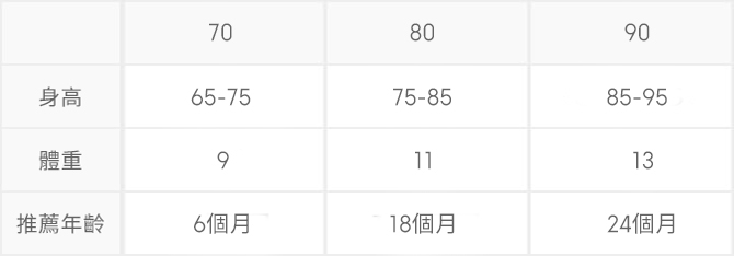 GU商品尺寸丈量方法/商品穿著建議 - GU台灣